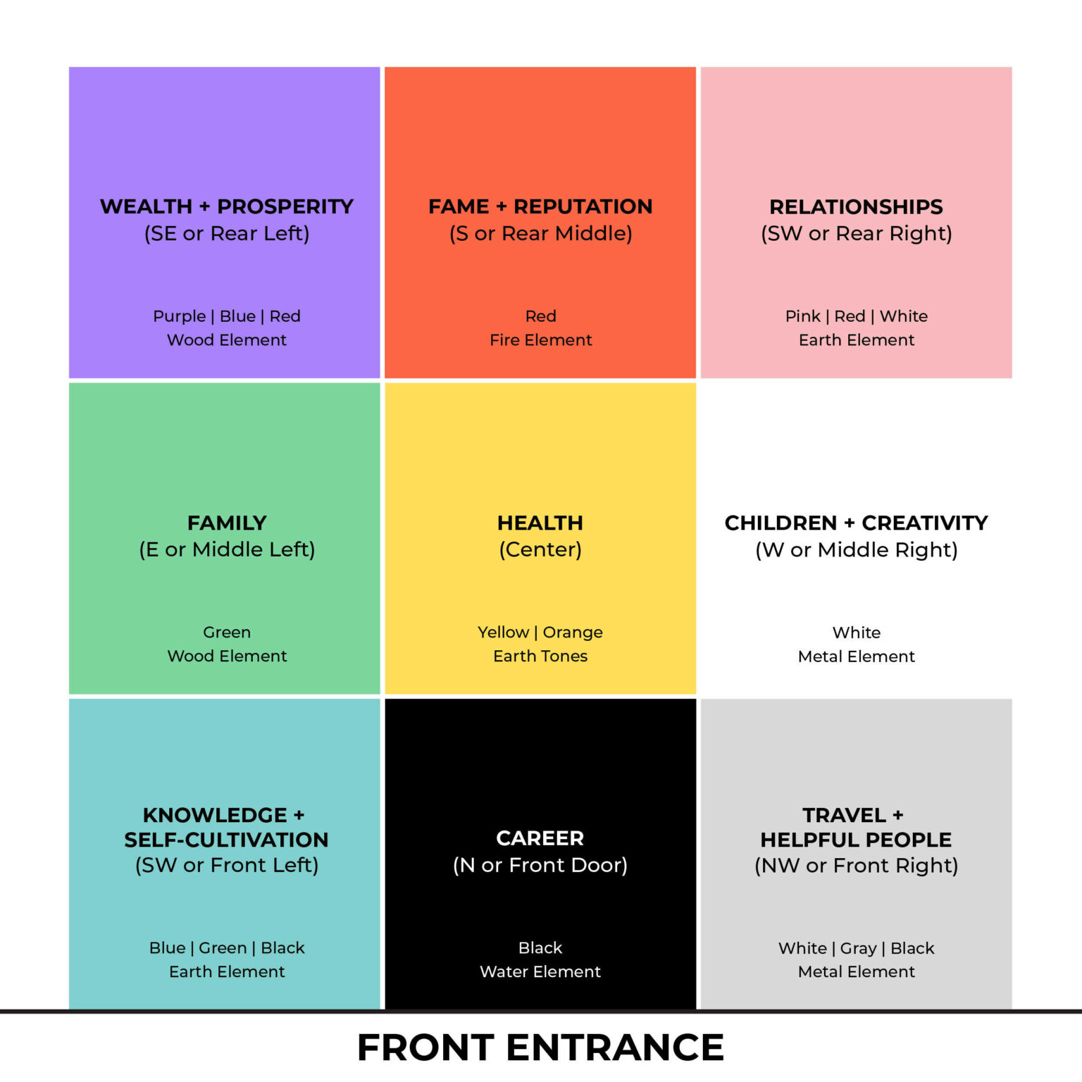 What is Feng Shui? - Window World of Atlanta